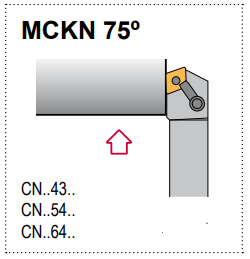 MCKN L 16-4D Tool Holder 75° End Cutting Edge Angle CN__43__ Insert ...